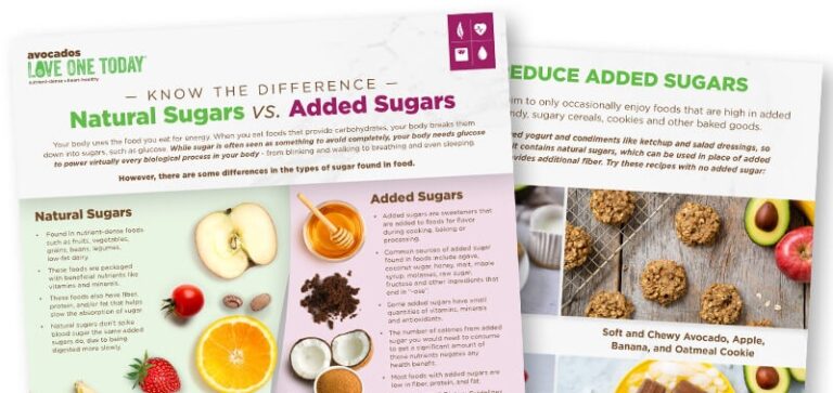 Added Sugar vs. Natural Sugars: What’s the Difference?