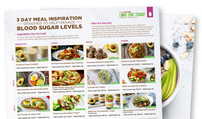Meal Plans Archives - Love One Today® Avocados