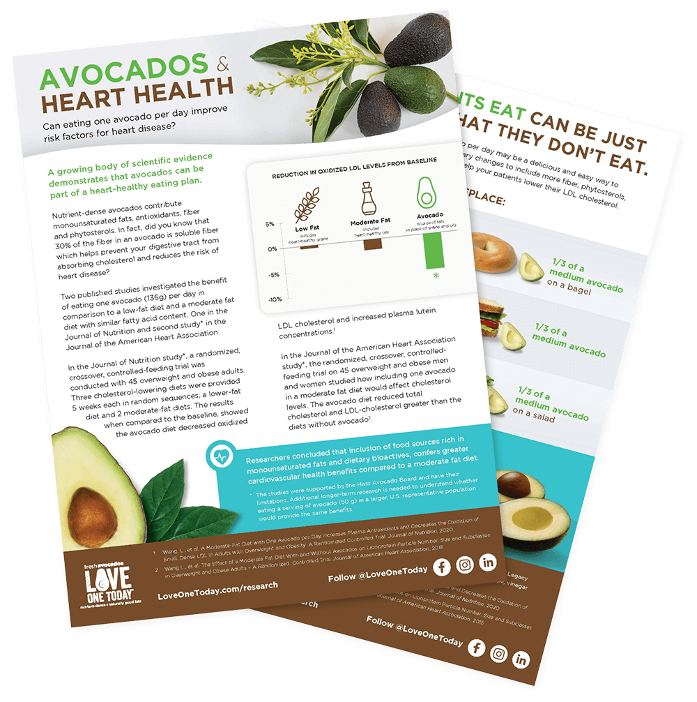 Love One Today Heart Health Toolkit - Love One Today®